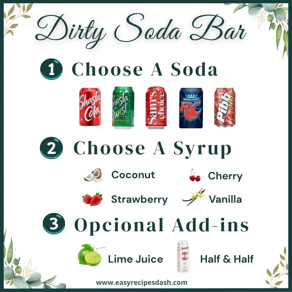 Soda Bar Ideas: 10 Ultimate Party Recipes & Creative Drink Tips - Easy ...